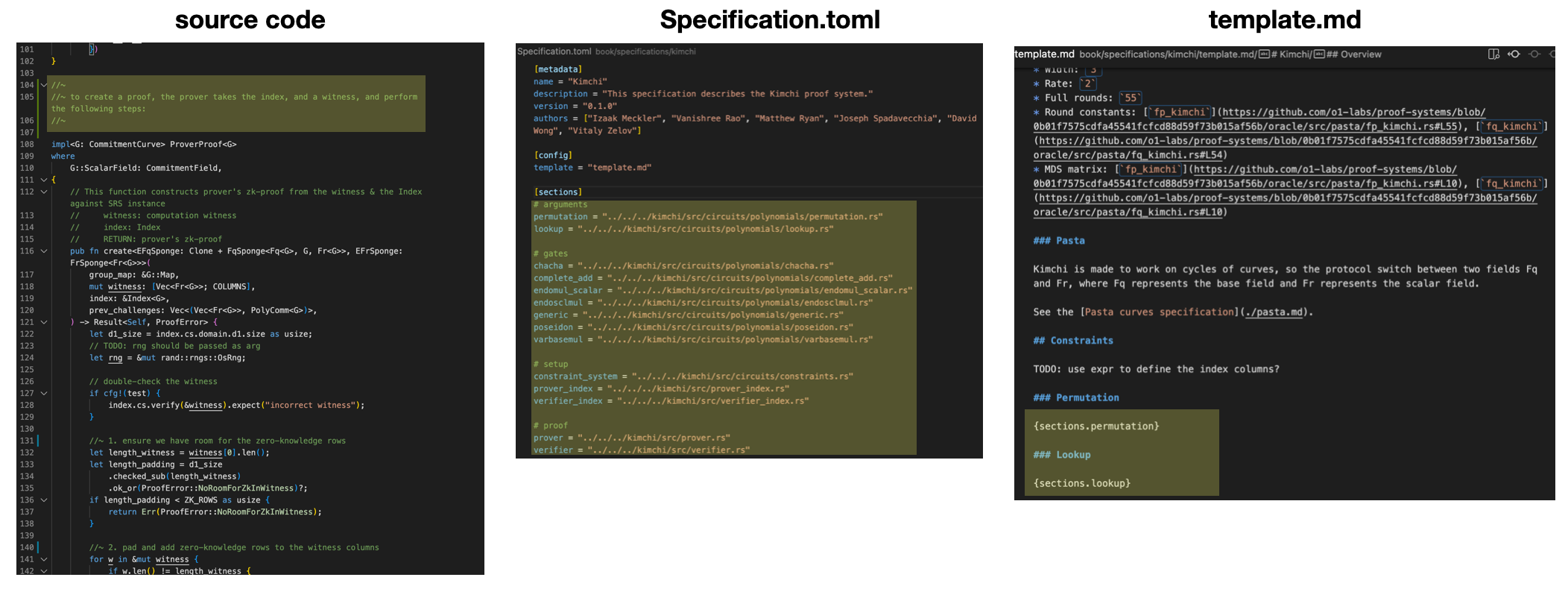The Code Is Your Specification Introducing Cargo Spec O 1 Blog